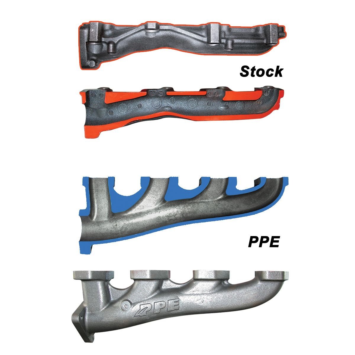 PPE High Flow Exhaust Manifolds and Up-Pipes (Manifolds Feature Raw ...