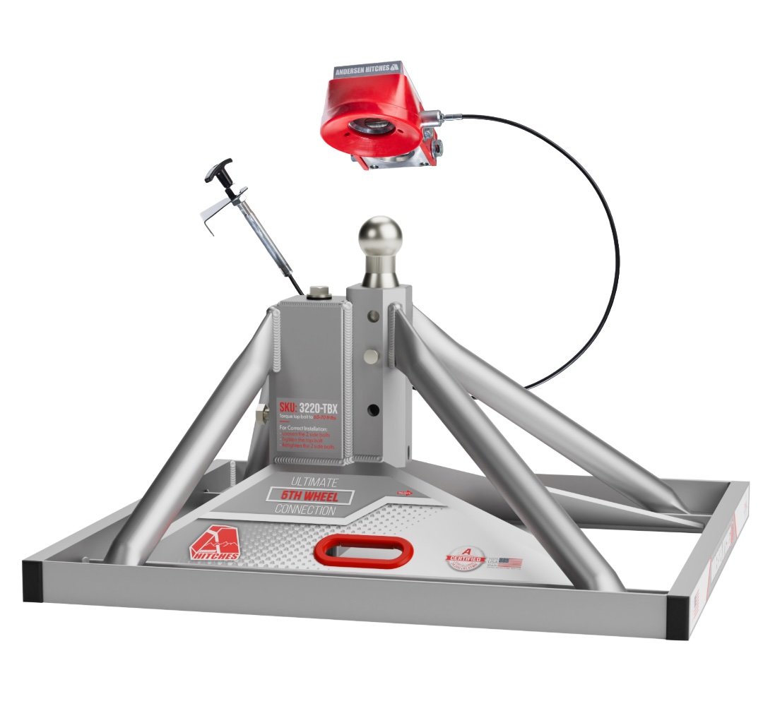 Andersen Hitches 3220TBX Ultimate Connection Gooseneck Mount Toolbox ...